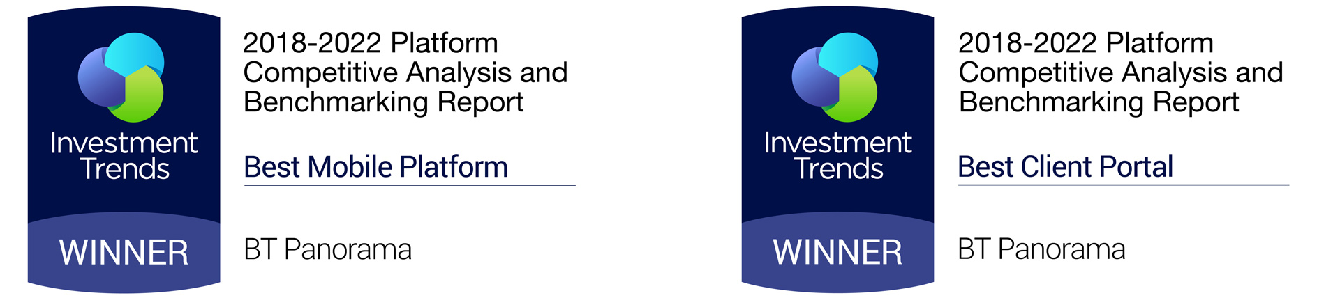 BT Panorama training | BT Professional
