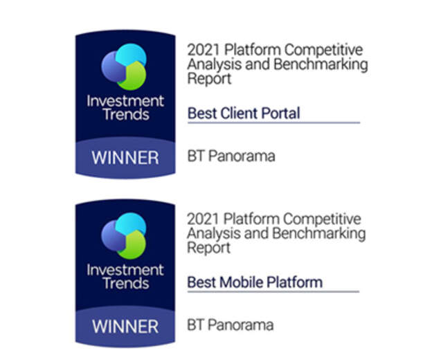 BT Professional for Advisers, Planners & Accountants | BT