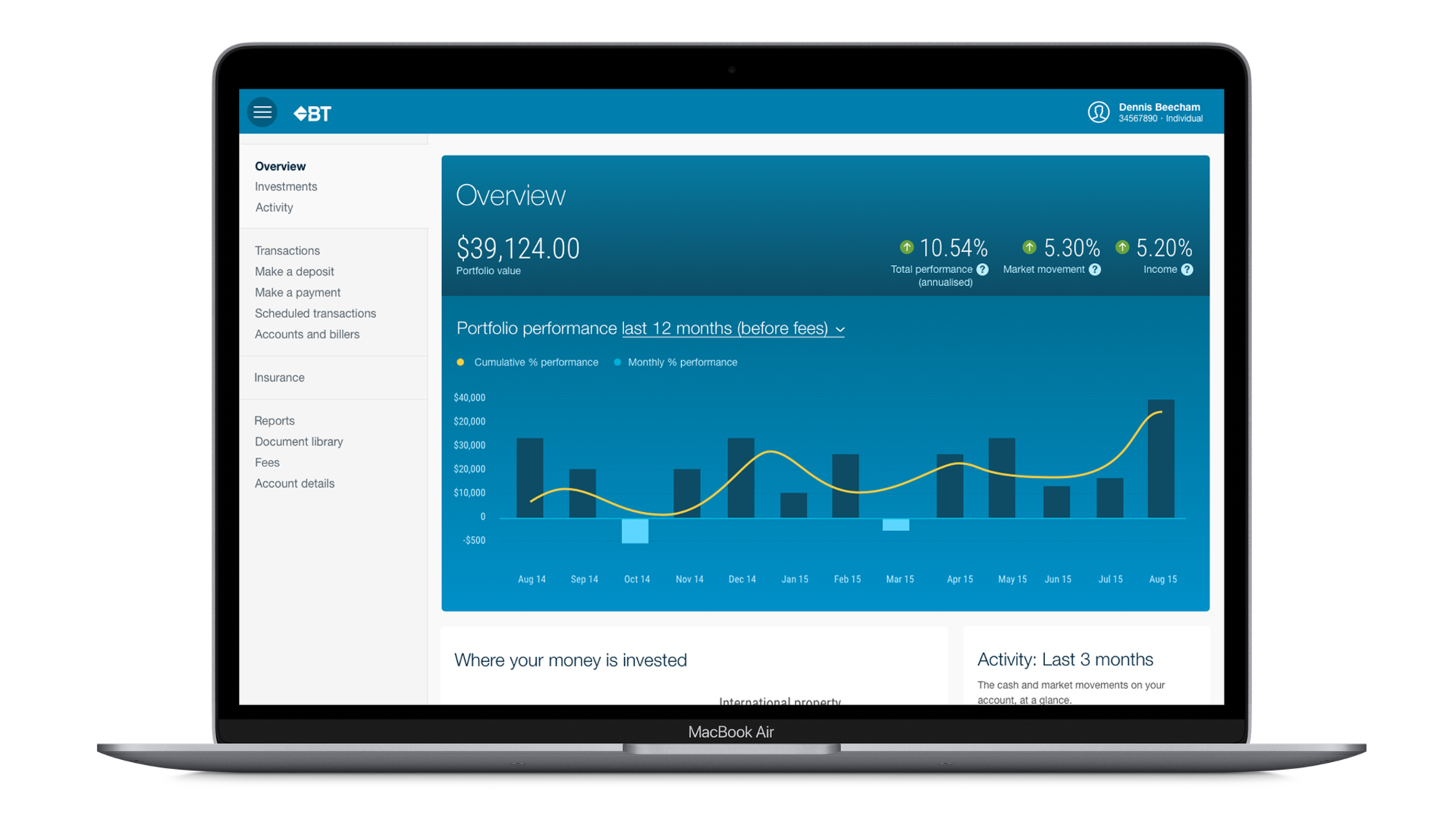 BT Professional for Advisers, Planners & Accountants | BT