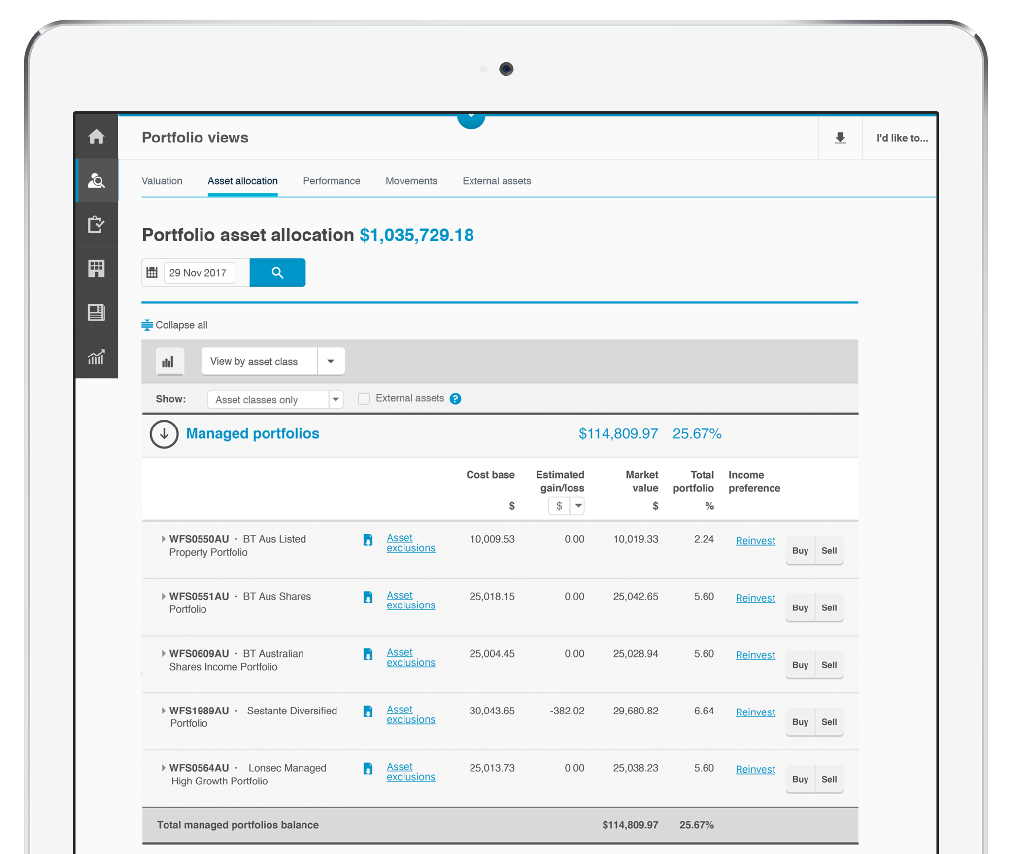 BT Panorama Investments - Investments | BT Professional