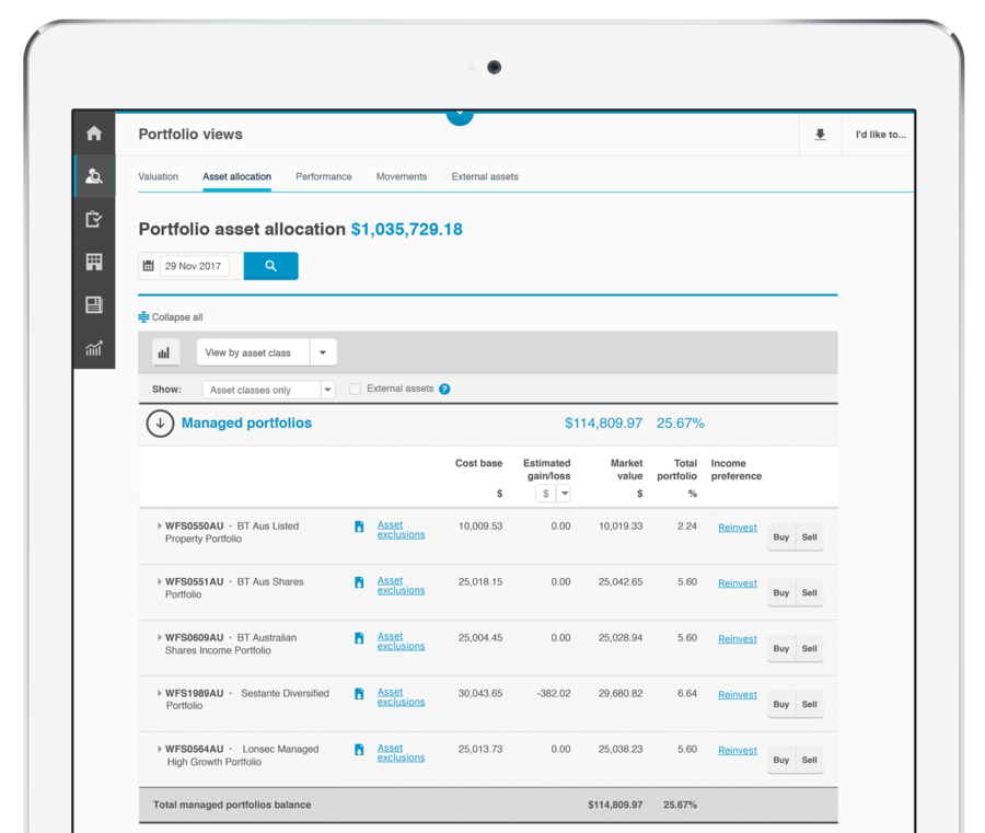 BT Panorama Investments - Investments | BT Professional