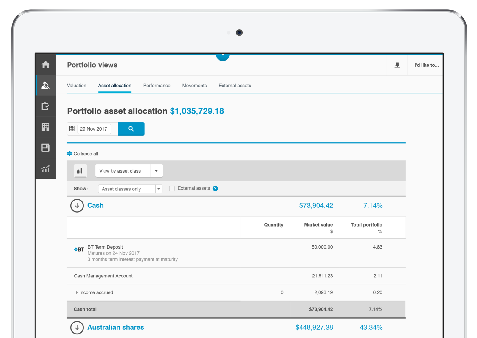 BT Panorama Investments - Investments | BT Professional